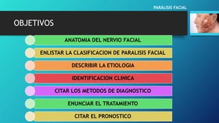Paralisis facial | PPTX