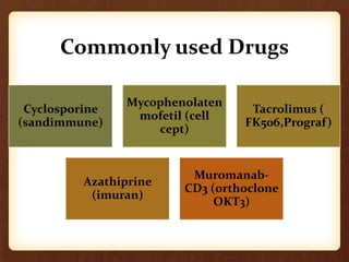 Immunosuppressants | PDF