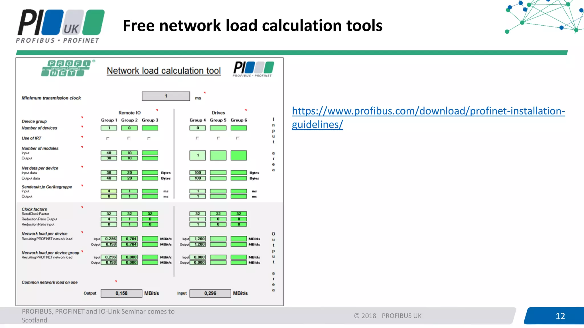 Profinet design basics - Andy Williams | PPT