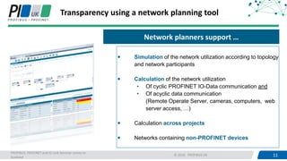 Profinet design basics - Andy Williams | PPT