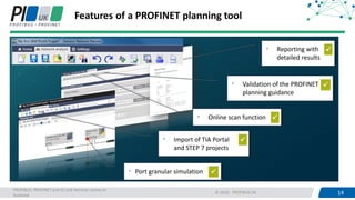 Profinet design basics - Andy Williams | PPT