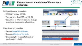 Profinet design basics - Andy Williams | PPT