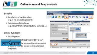 Profinet design basics - Andy Williams | PPT