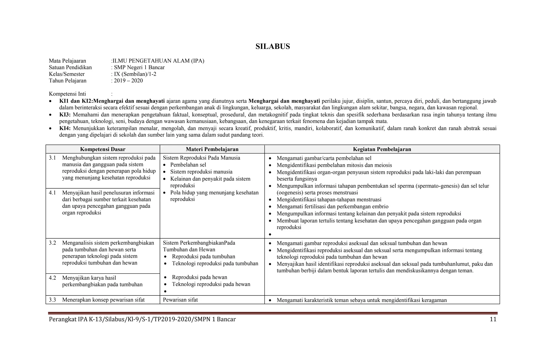 SILABUS IPA K13 SMP KELAS 9 | PPT
