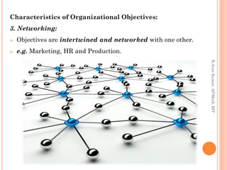 Objectives and setting objectives | PDF