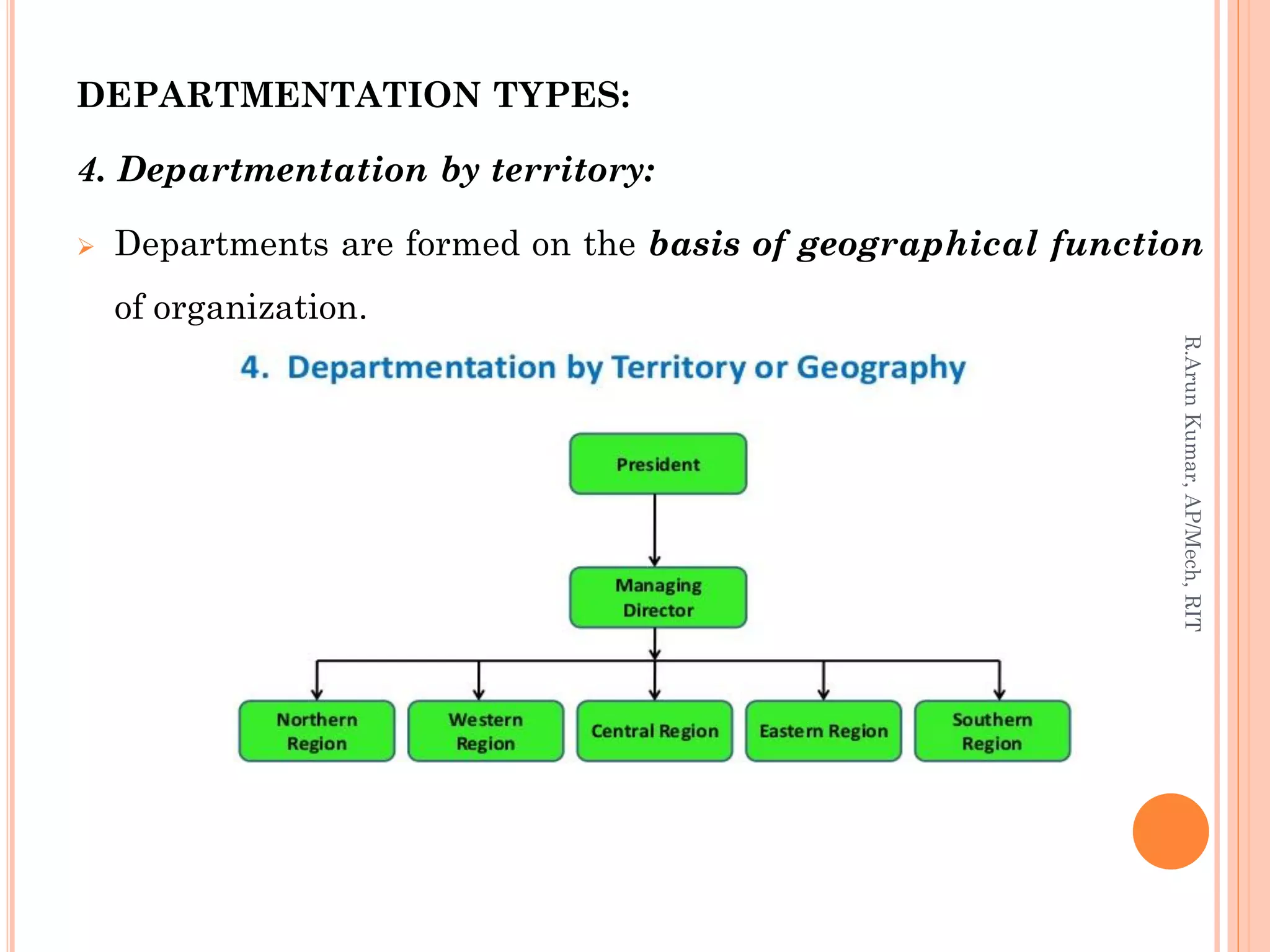 Line and staff authority, departmentalization | PDF