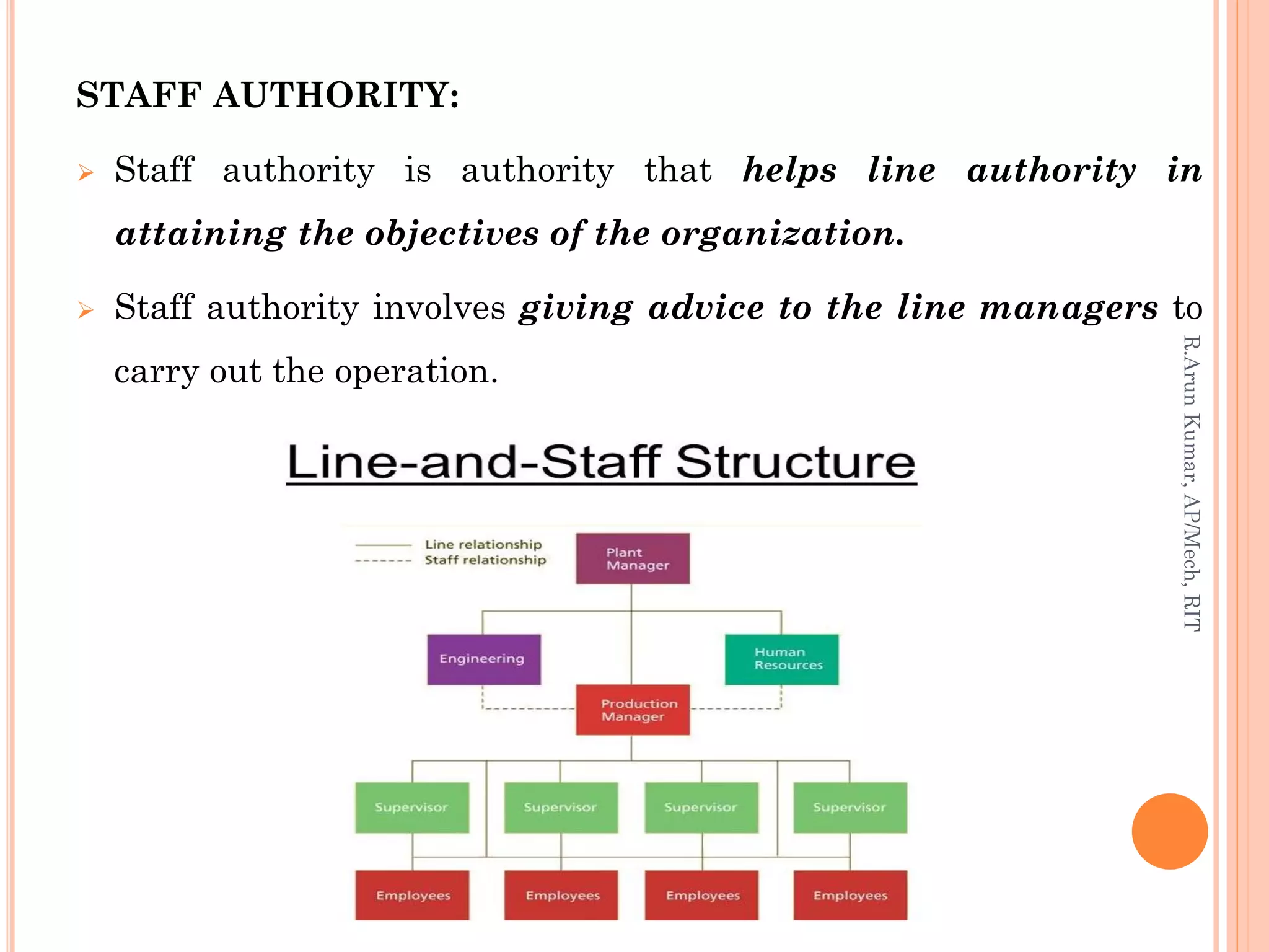 Line and staff authority, departmentalization | PDF