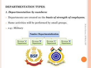 Line and staff authority, departmentalization | PDF