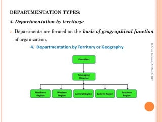 Line and staff authority, departmentalization | PDF