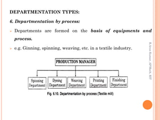 Line and staff authority, departmentalization | PDF