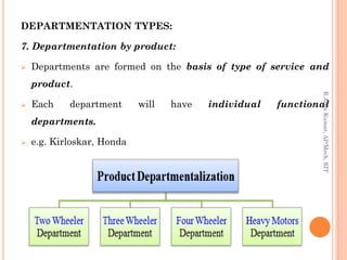 Line and staff authority, departmentalization | PDF
