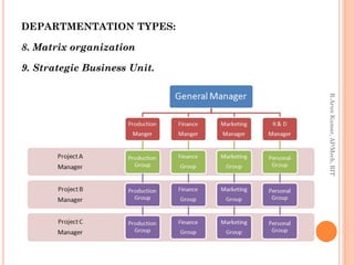 Line and staff authority, departmentalization | PDF
