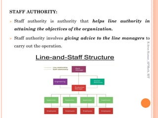 Line and staff authority, departmentalization | PDF