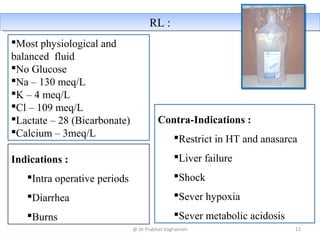 Intravenous Infusion | PPT