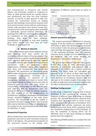 Seismic analysis of Step-back building resting on sloping ground ...