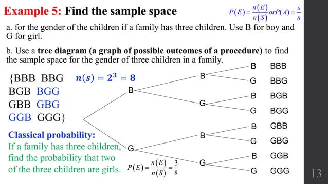 Basic concepts of probability | PPTX
