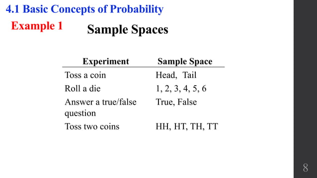 Basic concepts of probability | PPTX