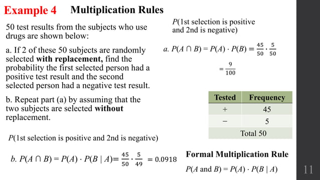 Addition rule and multiplication rule | PPTX | Chemistry | Science