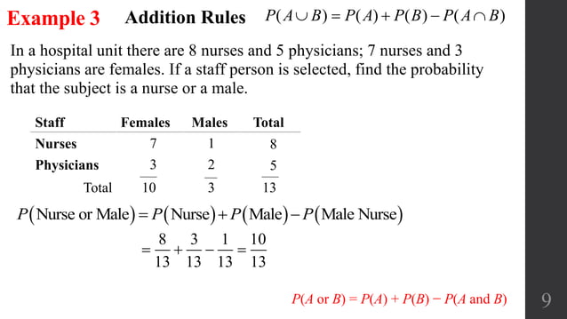 Addition rule and multiplication rule | PPTX | Chemistry | Science