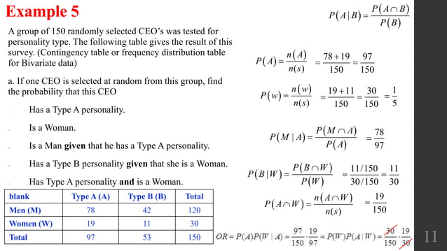 Complements conditional probability bayes theorem | PPTX | Chemistry ...