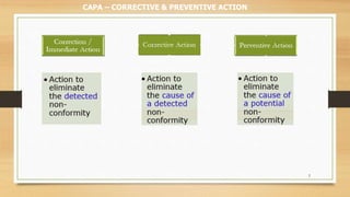 Corrective & Preventive Action | PPTX