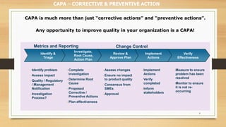 Corrective & Preventive Action | PPTX