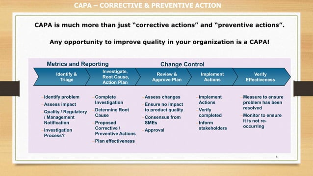 Corrective & Preventive Action | PPTX