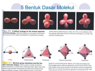 4. bentuk molekul dan gaya antarmolekul | PPT