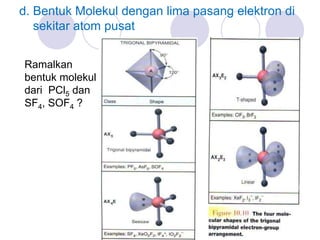 4. bentuk molekul dan gaya antarmolekul | PPT