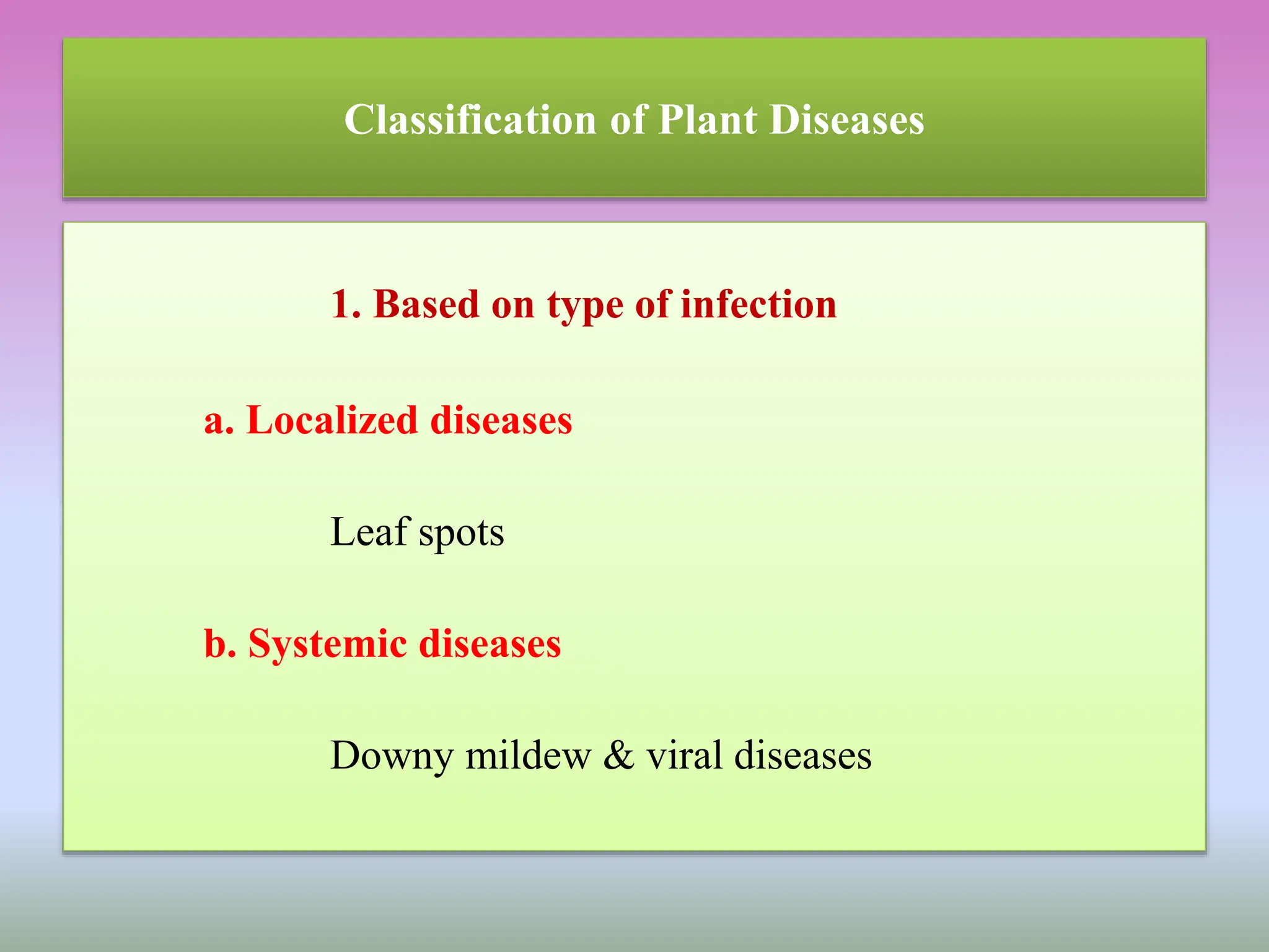 classification of plant disease 4-190828101021.pdf