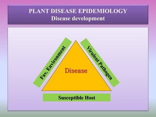 classification of plant disease 4-190828101021.pdf