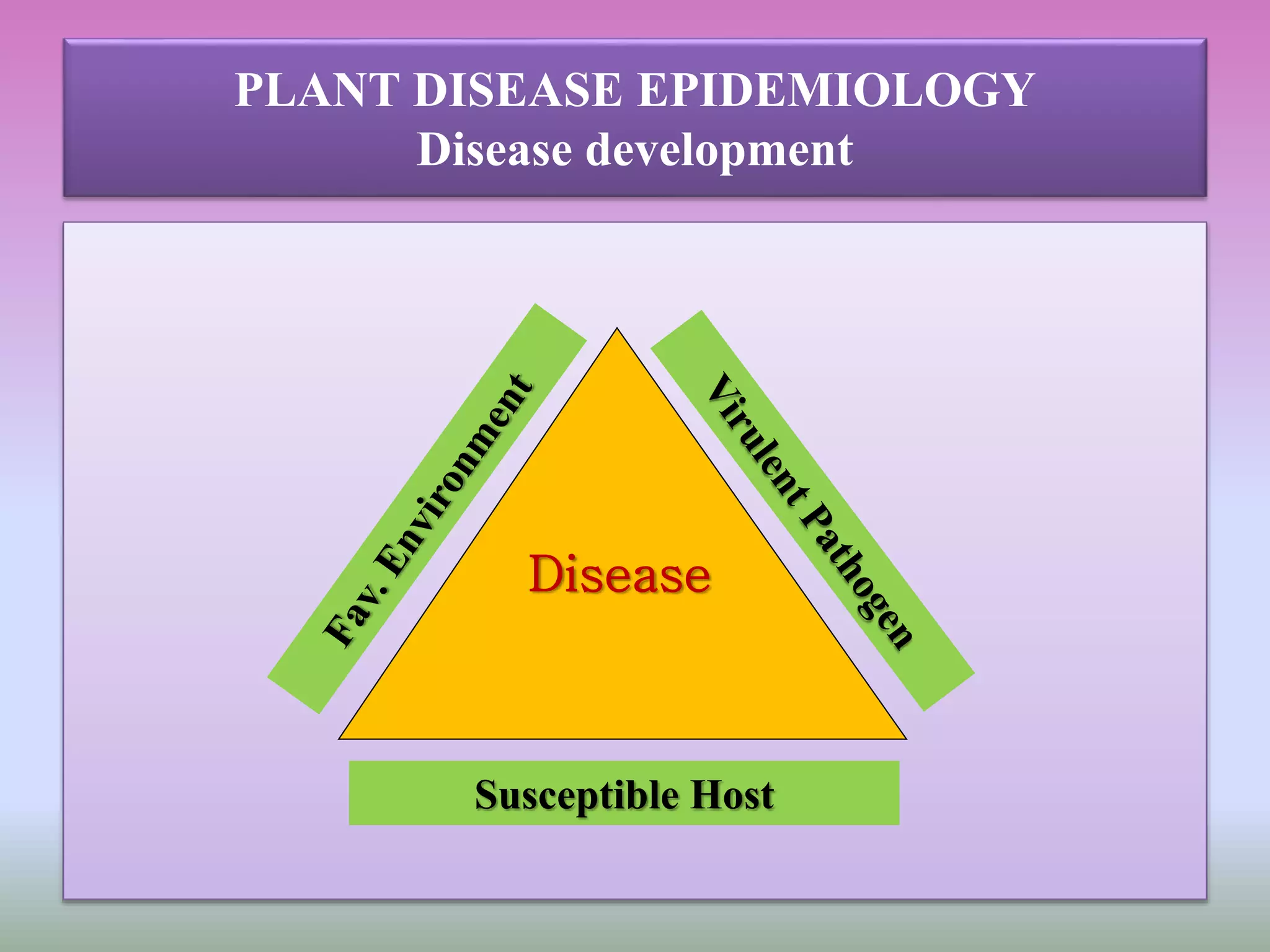 Classification of plant diseases | PPTX