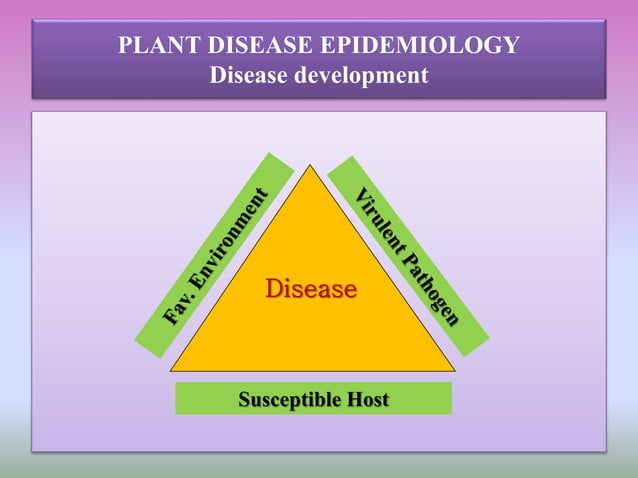 Classification of plant diseases | PPTX | Gardening | Home & Garden