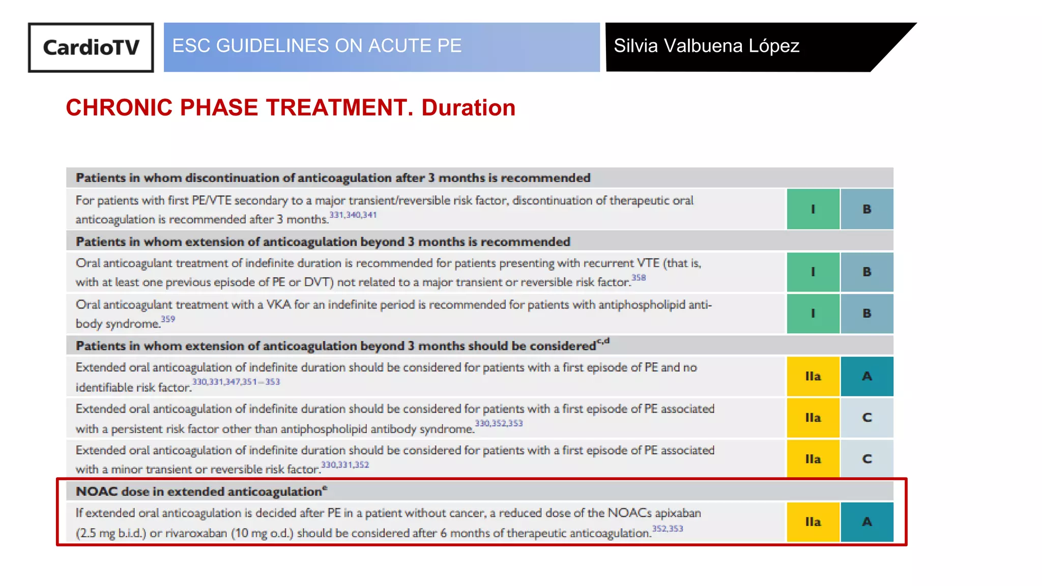 2019 ESC Guidelines on Acute Pulmonary Embolism | PDF
