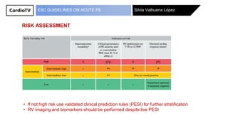 2019 ESC Guidelines on Acute Pulmonary Embolism | PPT