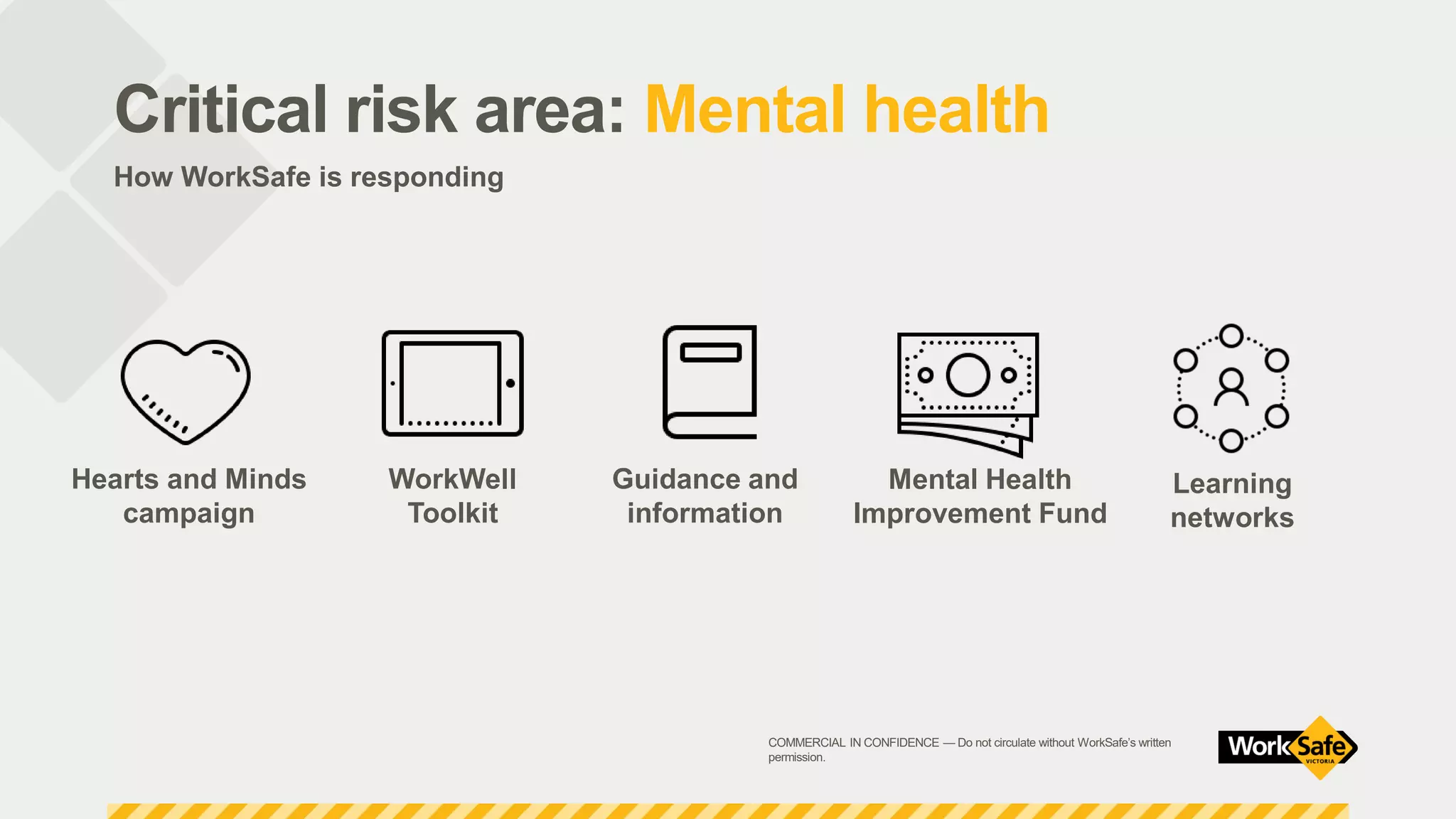 Regulating Critical Risk | PPT