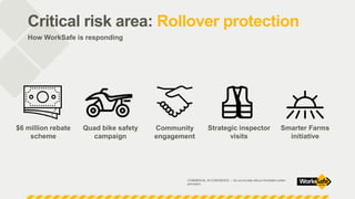 Regulating Critical Risk | PPT