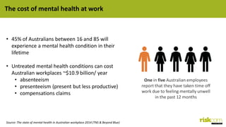 Hazards of Change - Lowering the risk of injury through intentional ...