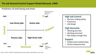 Hazards of Change - Lowering the risk of injury through intentional ...