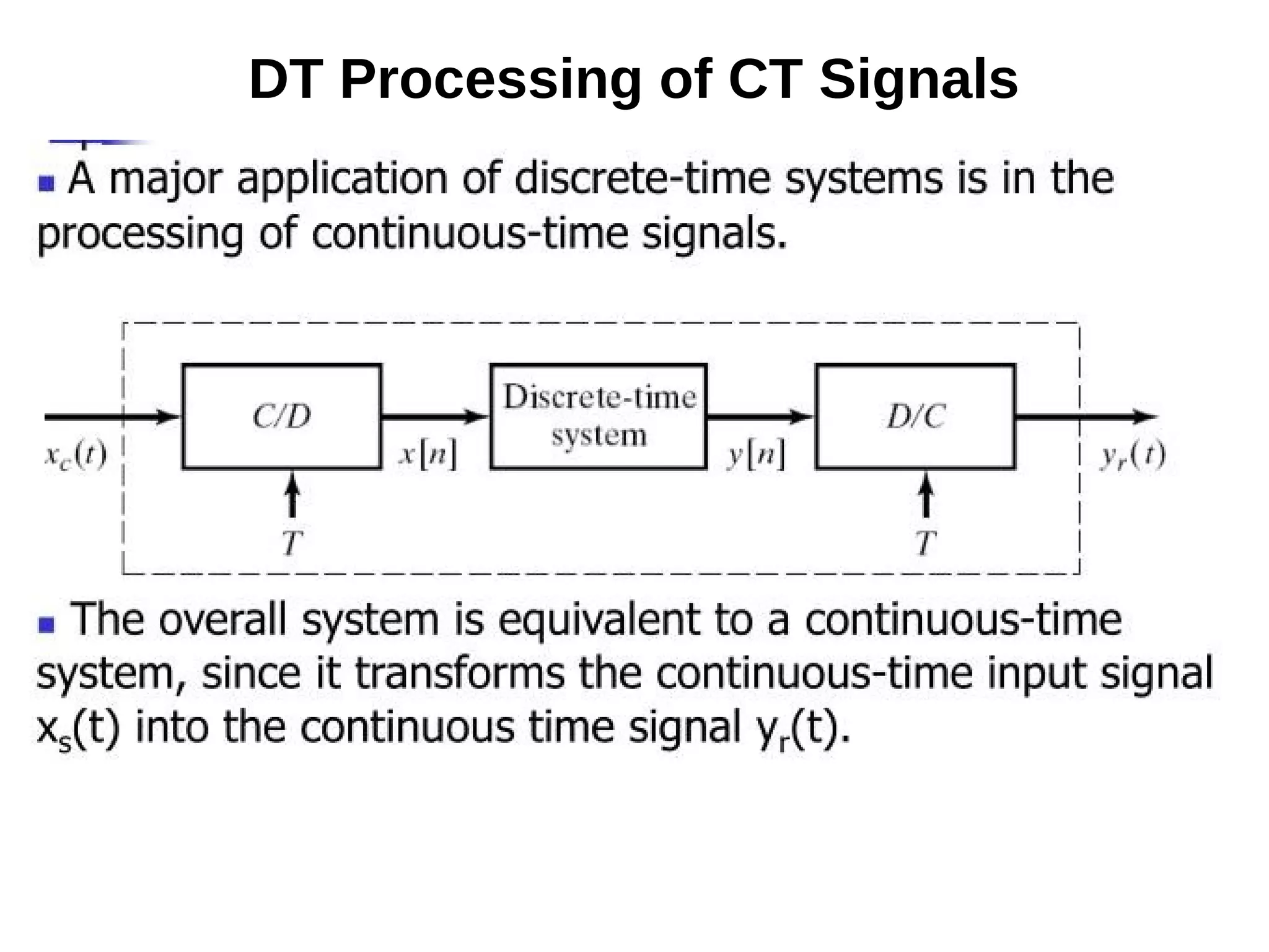 4.Sampling and Hilbert Transform | PDF