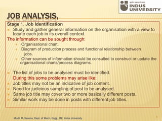 4.2 job evaluation and merit rating | PPT