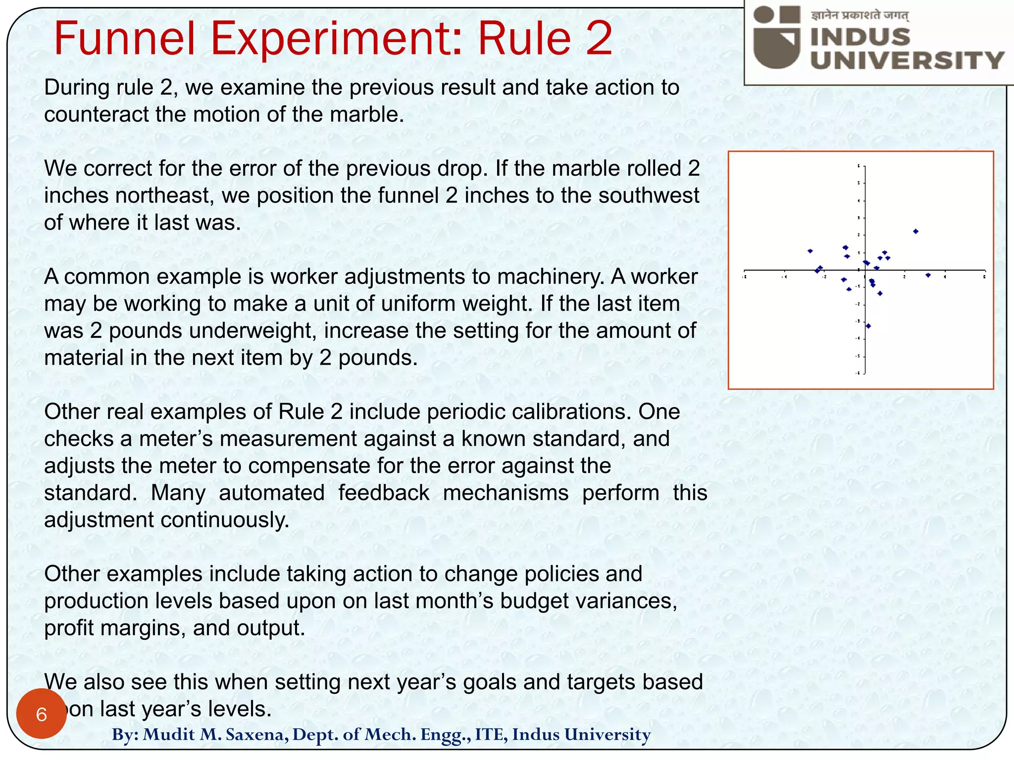4.5 Funnel Marble Theory | PDF