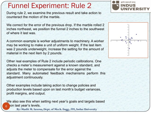 4.5 Funnel Marble Theory | PPT