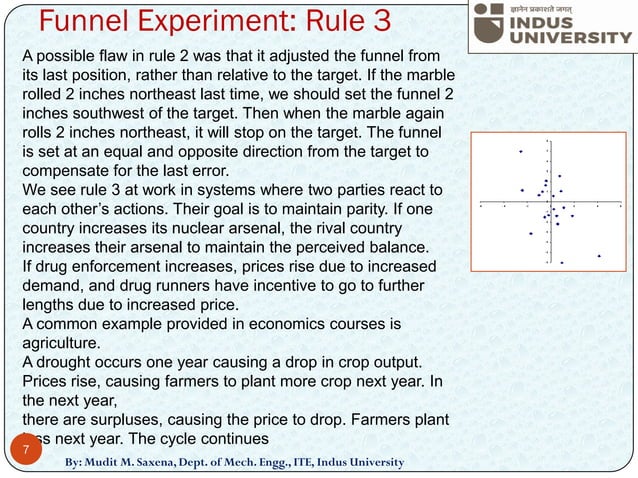 4.5 Funnel Marble Theory | PPT
