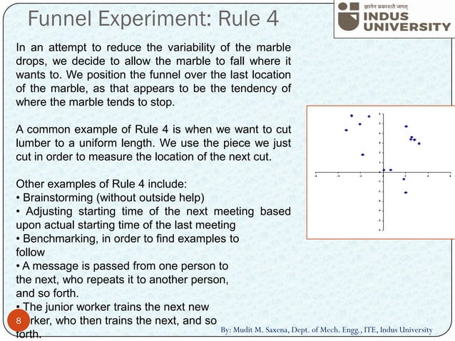 4.5 Funnel Marble Theory | PPT