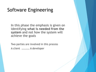 software process | PPT