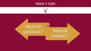 4. Surah Hujraat | PPT