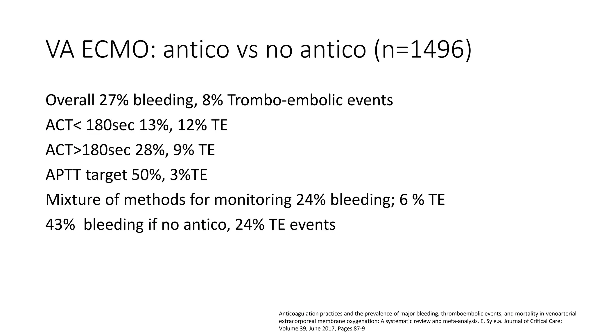 4. anticoagulation during ecmo #beach2019 (peperstraete) | PPTX