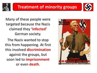 Hitler and Nazi Germany - treatment of other minority groups | PPTX