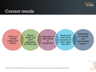 Contractor Management: Coordinating multiple WHS duty-holders | PDF